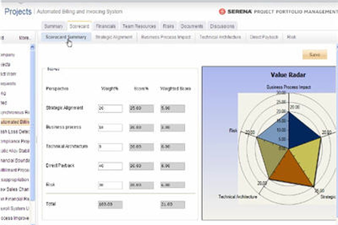 Serena Mariner 2009 : un espace de widgets dynamique