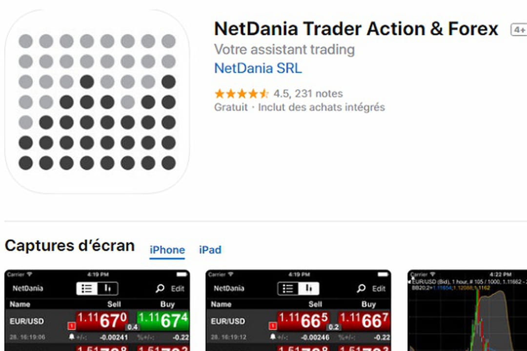 NetDania, pour investisseurs confirmés
