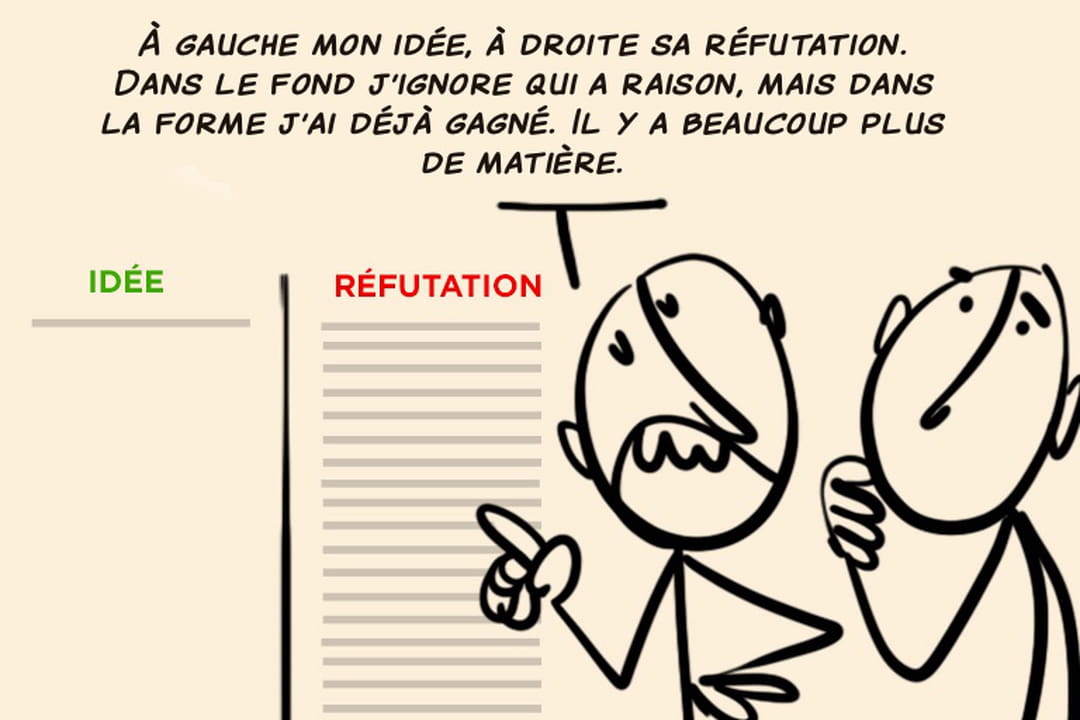 Loi de Brandolini = "La quantité d'énergie nécessaire pour réfuter des ...