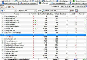 Advanced Link Manager, pour les sites internationaux et détecter les ...