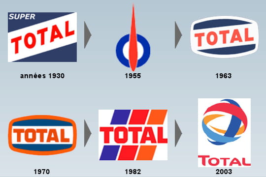 Toptal Logo