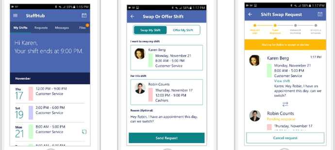 SIRH : définition, outils, conseils, retours d'expérience