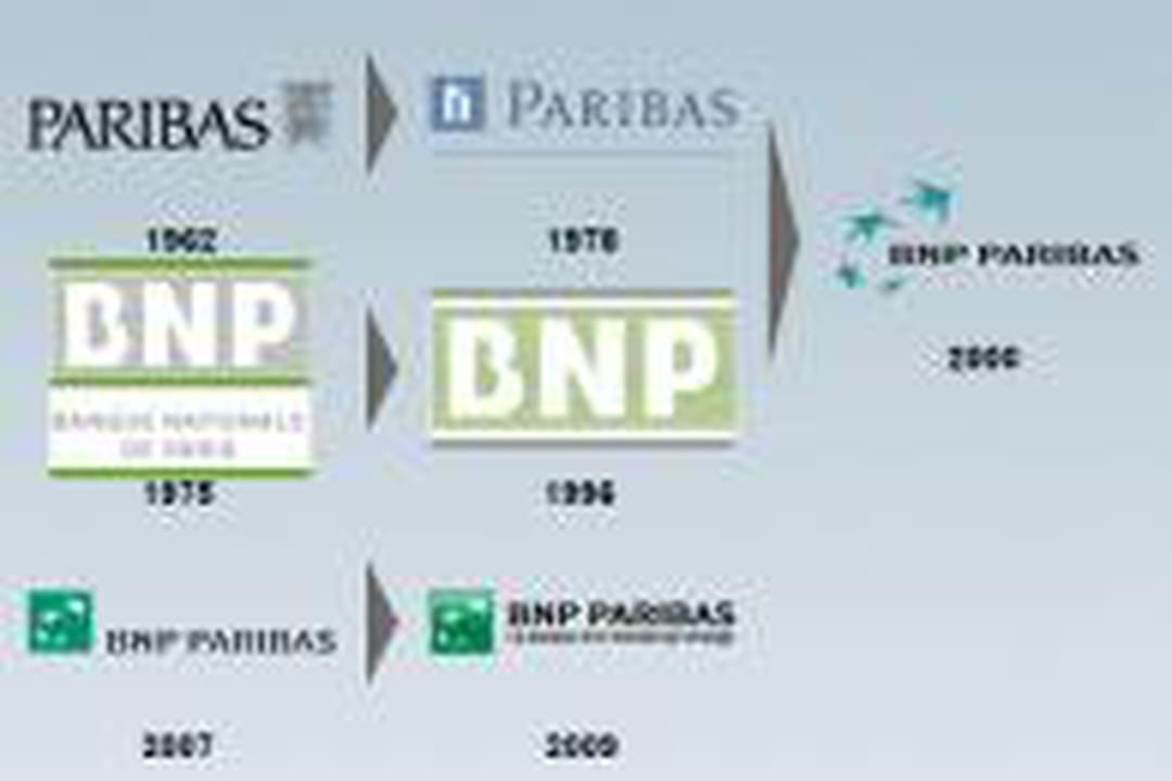 Le logo BNP Paribas