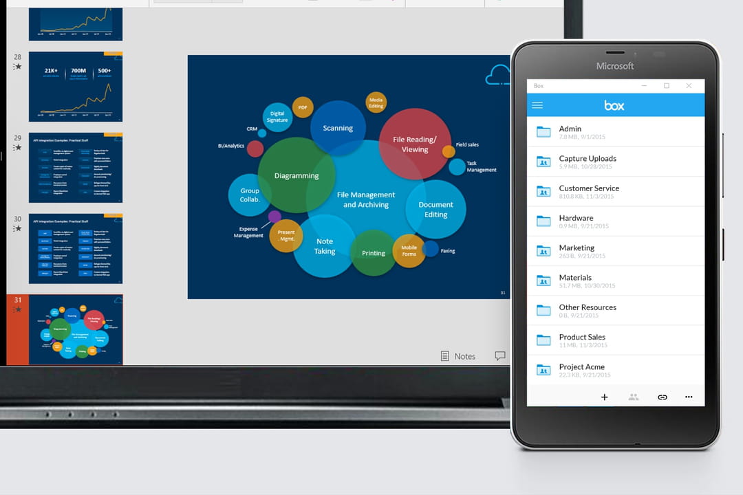 Box, un espace de stockage partagé