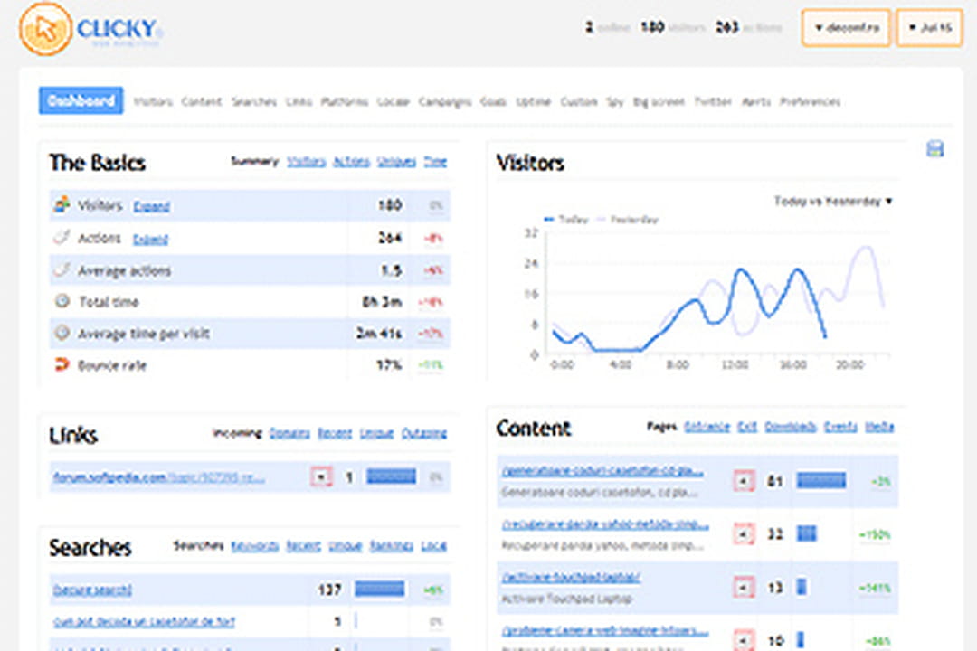 Clicky Analytics, l’outil de mesure d’audience alternatif