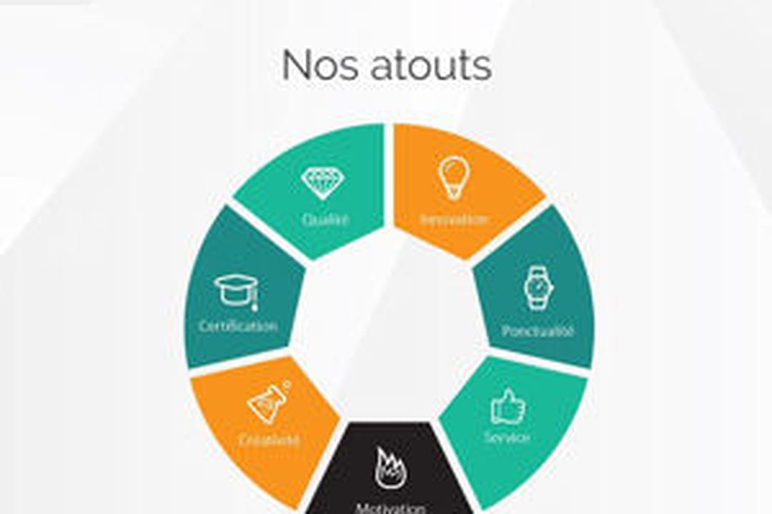 Vainqueur : Unow, le Mooc conquérant