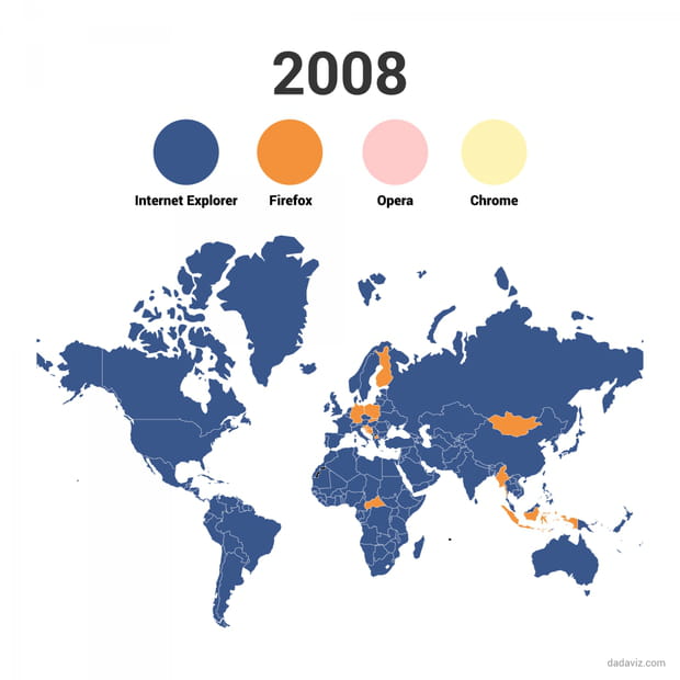 2008 : Internet Explorer dominait le monde