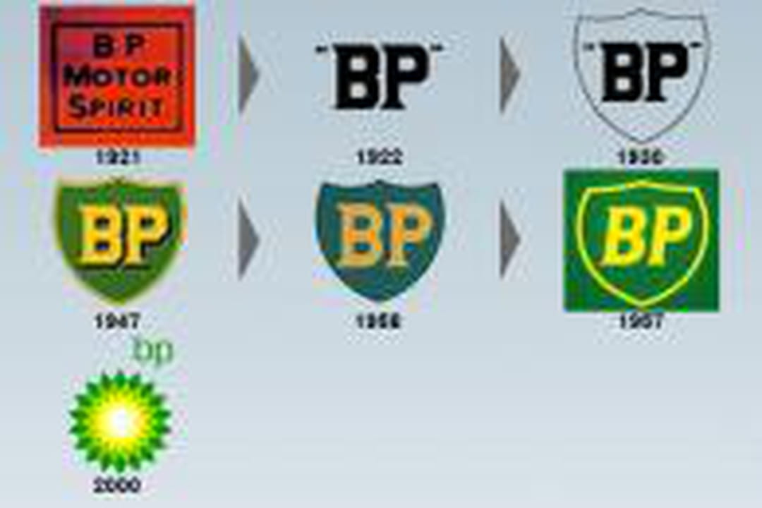 Le logo BP
